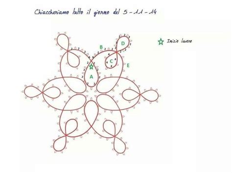 How To Read Tatting Patterns Fairylace Free Tatting Pattern Snowflake Artofit