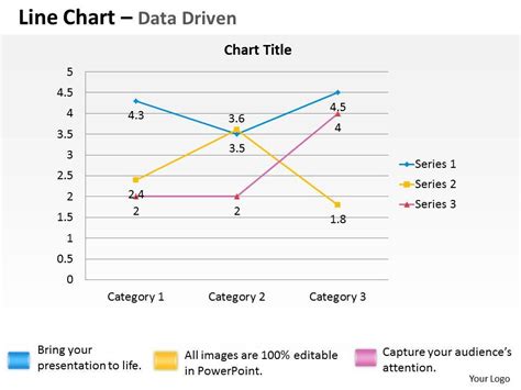 Data Driven Economic Analysis Line Chart Powerpoint Slides Powerpoint