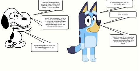 Snoopy Thanks Bluey By Pudihan98 On Deviantart