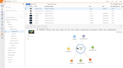 Best Data Integration Tools Zapier