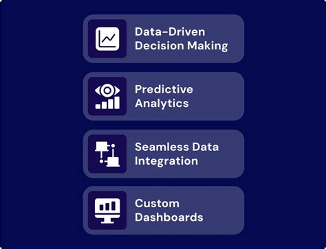 How Data Aggregation Powers Market Intelligence In Cybersecurity