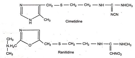 Application Of Non Classical Bioisosteres In Drug Design Pedagogy Zone
