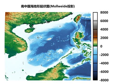 使用gnuplot绘制地图jerkwin 使用gnuplot绘制地图jerkwin