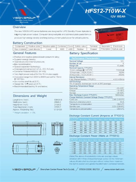 Datasheet Vision Hfs12 710w X Pdf