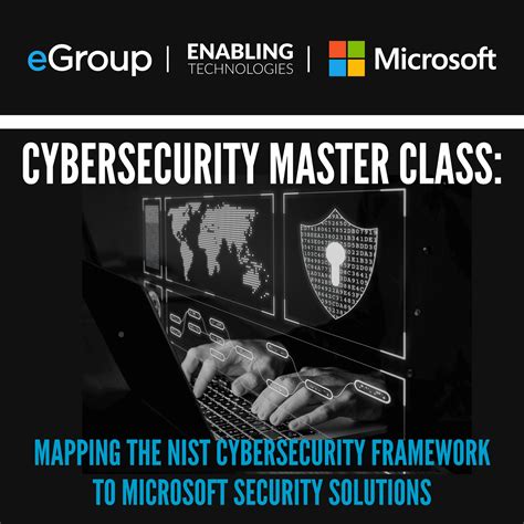 Cybersecurity Master Class Mapping The Nist Cybersecurity Framework To Microsoft Security