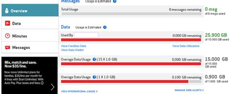 Solved Verizon Hotspot Data Usage Experts Exchange