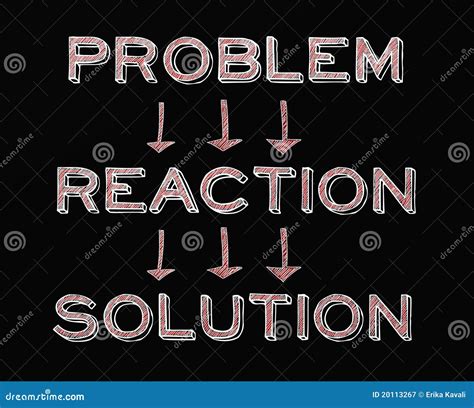 Problem Reaction Solution Stock Image Image Of Mind 20113267