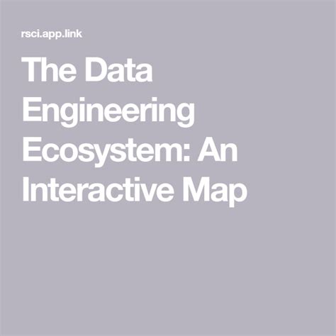 The Data Engineering Ecosystem An Interactive Map Interactive Map