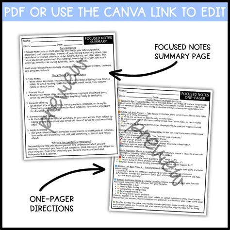 Editable Avid Focused Notes One Pager 5 Phases Note Taking Strategy Activity