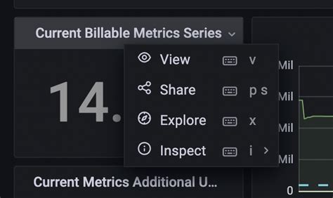 Dashboards `copy` Button Should Still Be Visibleusable On Non Editable Dashboards · Issue