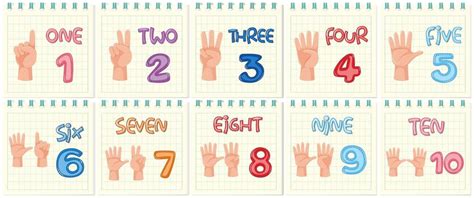 Math Count Finger Gesture Download Free Vectors Clipart Graphics