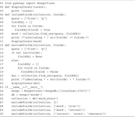 images sams teach yourself nosql with mongodb in 24 hours [book]