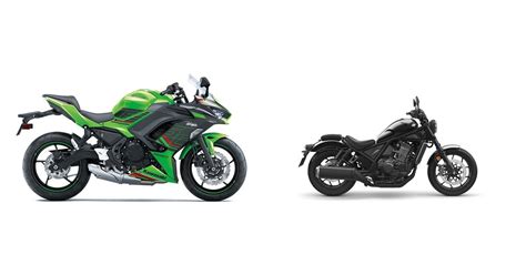 Comparaison Des Motos Kawasaki Ninja 650 2023 Vs Honda Cmx1100 Rebel