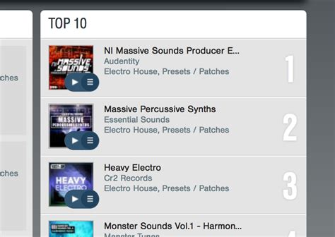 Multiplier High Chai