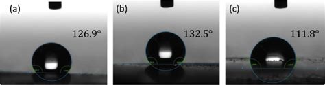 Contact Angle Analysis Of Graphene Oxide And Carbon Black Deposition