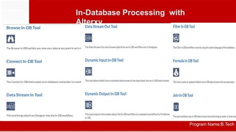 Alteryx A Data Analytics Automation Tool Pptx Computing Technology And Computing