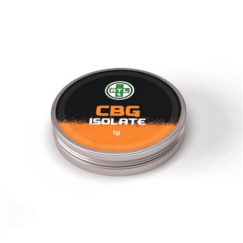 Cbg Related Articles Atlrx