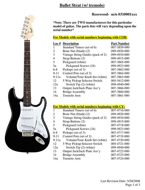 Wiring Diagram Squier Bullet Bass Schema Digital