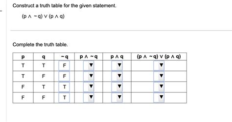 Liberal Arts Math Equations