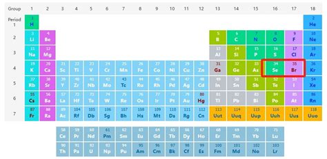 What Is The Sebr2 Lewis Structure