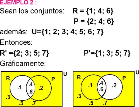 Complemento De Un Conjunto Ejemplos Y Ejercicios Resueltos Pdf