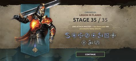 Average Marcus Player R Shadowfightarena