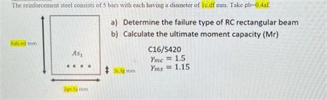 A Determine The Failure Type Of Rc Rectangular Beam