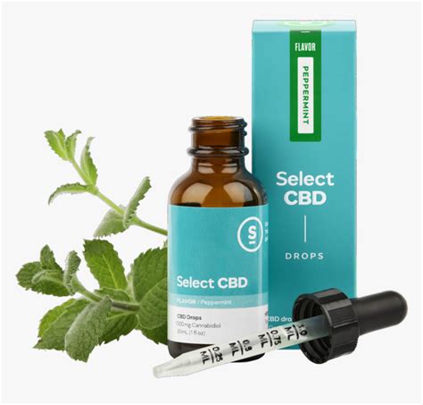 Select Cbd Drops Peppermint 1000mg Human Tincture Cbd Select Hd Png