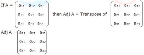 ADJOINT AND INVERSE OF A MATRIX EAge Tutor