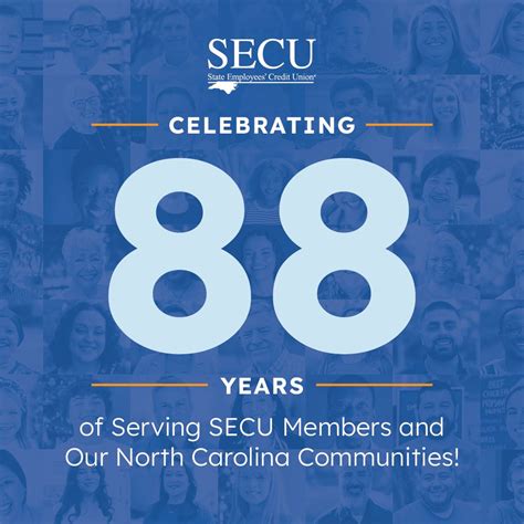 Since June 4 1937 Secu Has Proudly Served North Carolinas State