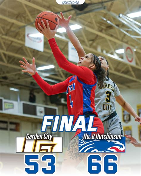Hailey Jacksons 32 Points Leads Hutchcc Women Past Garden City Blue Dragon Men Fall To