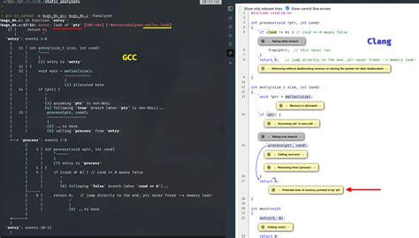 make c safe again ฅ ﻌ ฅ hwisnu s blog о ฅ ﻌ ฅ
