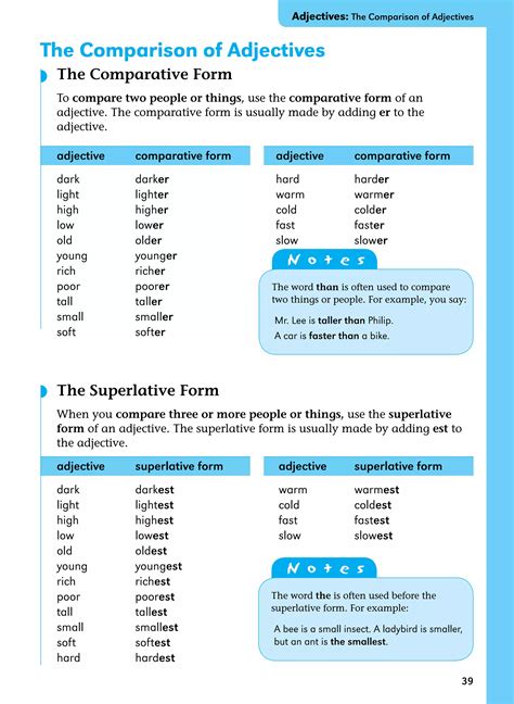 Basic English Grammarbook Pdf