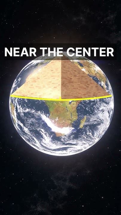 The Pyramid Of Giza Is Perfectly Aligned But How 🤯 Youtube