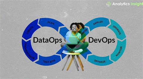 Dataops Vs Devops Key Differences And Use Cases