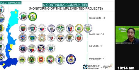 Dost 1 Builds Stronger Communities With Cest Program The Official Website Of Department Of