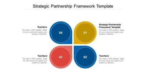 Strategic Partnership Framework Template Ppt Powerpoint Presentation