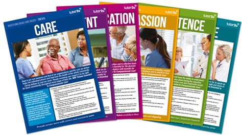 Health And Social Care Values The 6 Cs Classroom Posters Shop