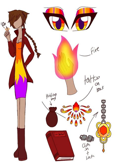 Mage Oc By Loxydragonvich109 On Deviantart