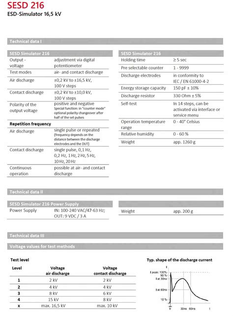 Sesd 216 Esd Simulator • When Emc Matters The World Calls Testups