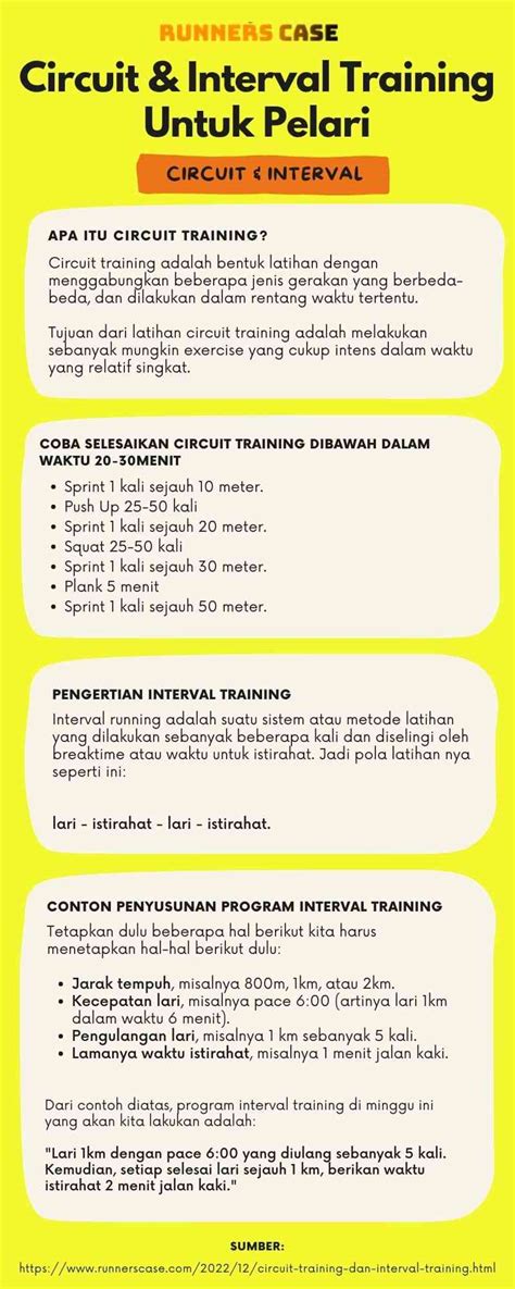 Latihan Circuit Training Dan Interval Training Untuk Pelari Yang Sibuk Runners Case Tips
