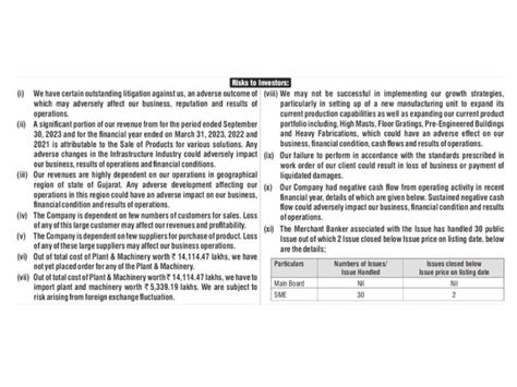 Kp Green Engineering Limiteds Sme Initial Public Offering Opens On Friday March 15th 2024
