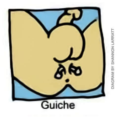 Perineum Piercing