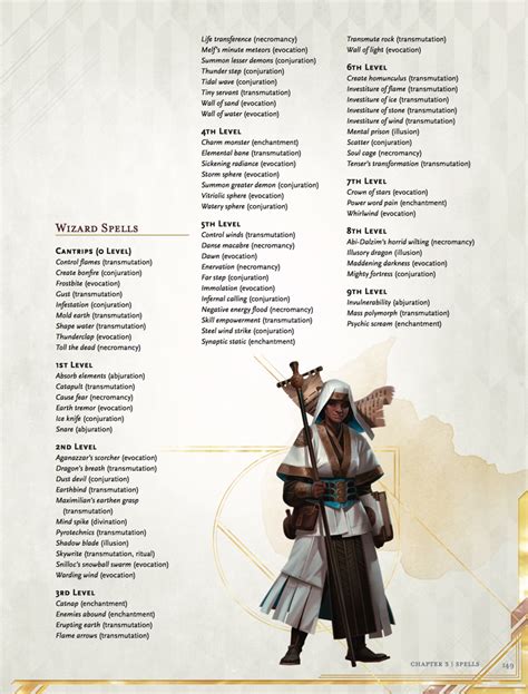 Heres The Wizard Spell List From Extra Life En World Dandd And Tabletop