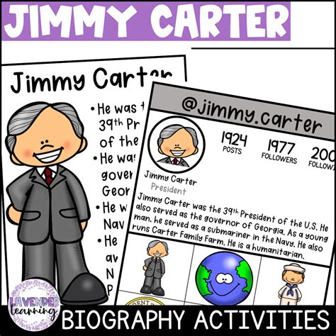 Eleanor Roosevelt Biography Activities For Kindergarten 1st Grade