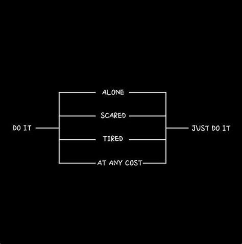 James Williamson Posted On Linkedin