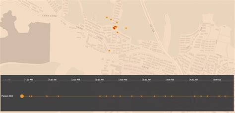 Visualize Gps Data And Timelines With Kronograph Cambridge Intelligence