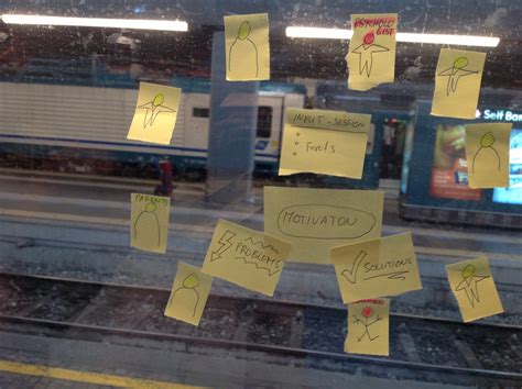 Design Thinking Course Project