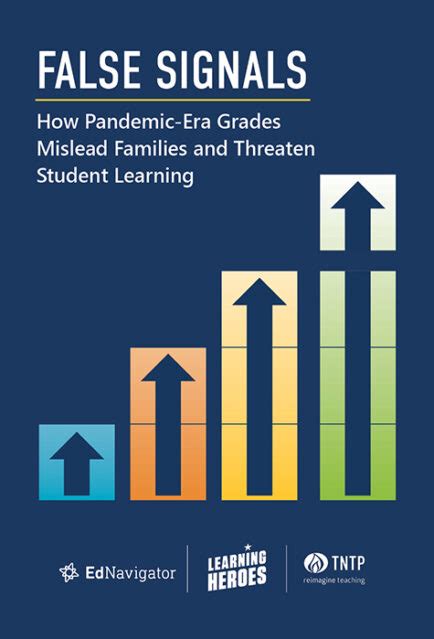 Research Policy And Advocacy Tntp