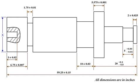 Solved A Draw A Tolerance Graph B Based On The Tolerance Graph